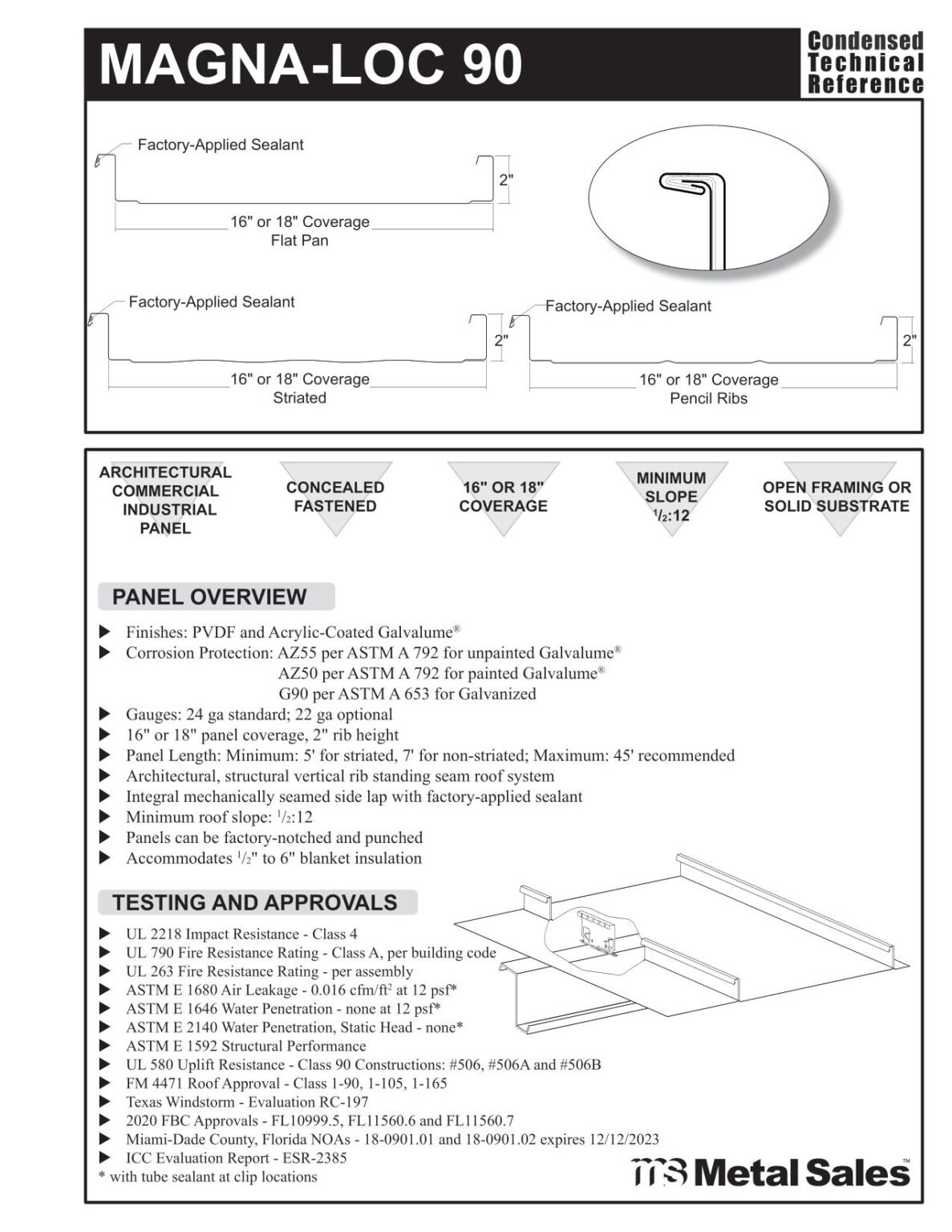 Technical Reference Systems | Metal Sales | Roofing Manufacturer