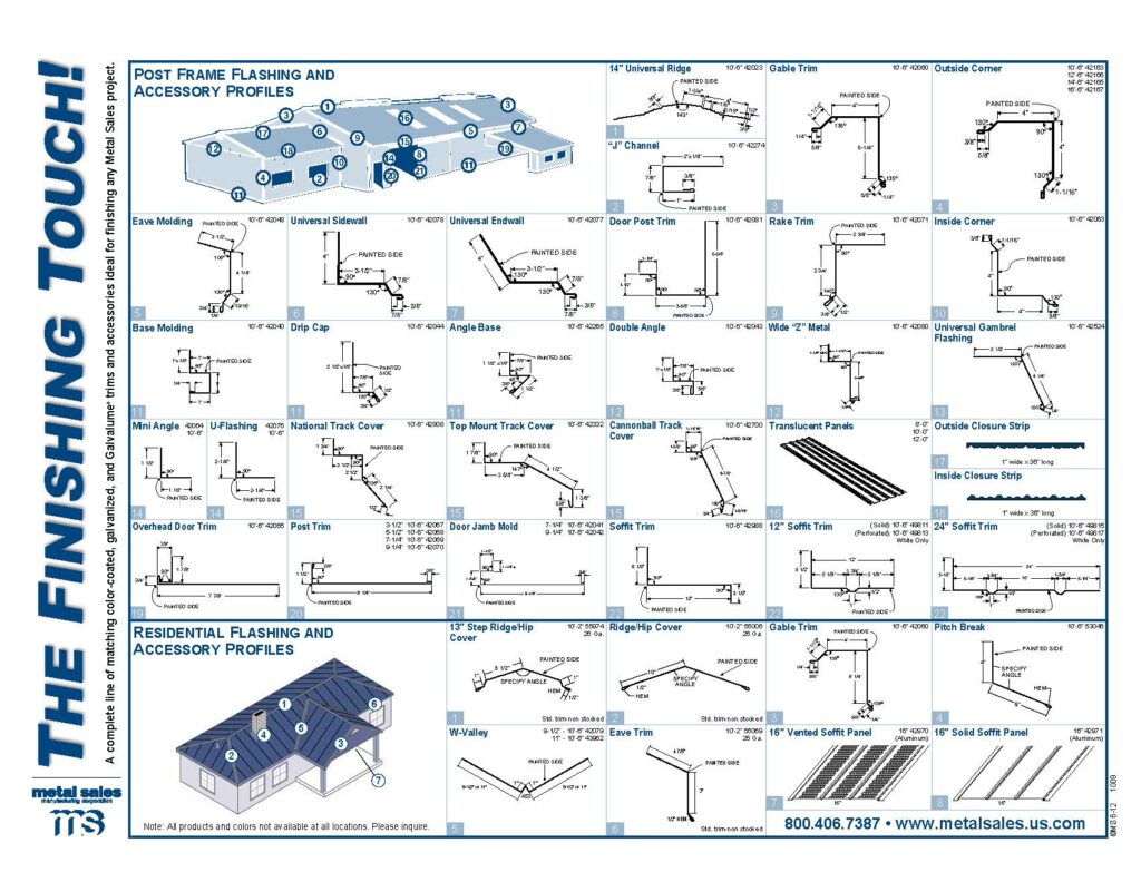 Jefferson Branch - Metal Sales